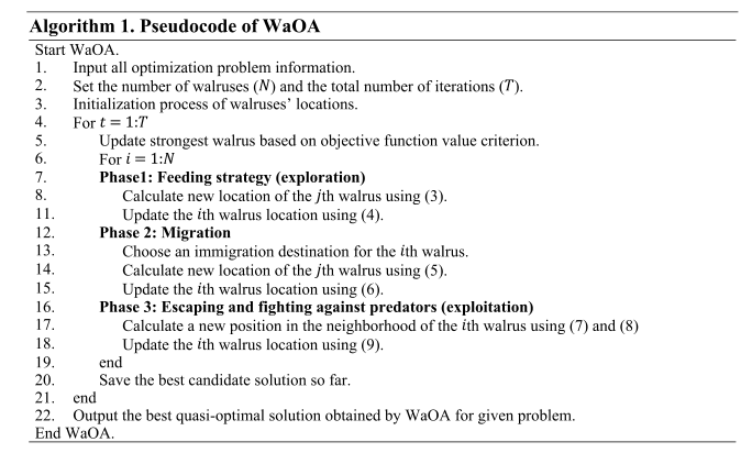 【智能优化算法】海象优化算法(Walrus Optimization algorithm, WaOA)-CSDN博客