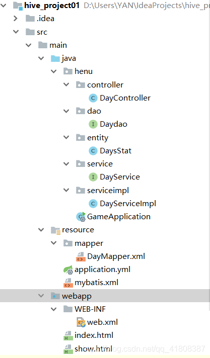SSM+Springboot+MySQL+echarts数据可视化展现（详细）_idea springboot mysql charts-CSDN博客