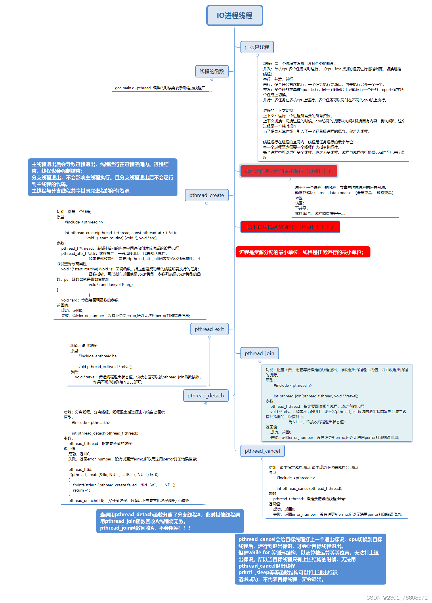 IO进程线程day6-CSDN博客