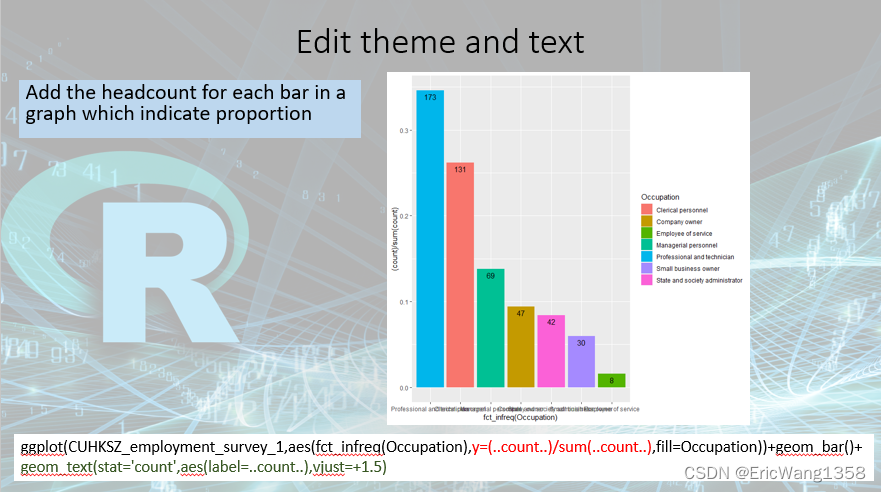 [R] Data Science Lecture Revision-CSDN博客
