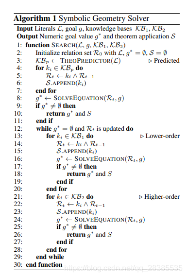 Inter-GPS: Interpretable Geometry Problem Solving翻译_geometry3k-CSDN博客