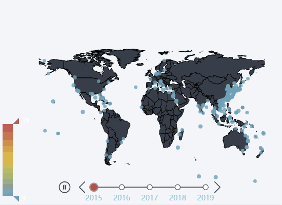 4 篇 NAR | 生物大数据时代，如何做好数据管理和再利用，发IF10+的数据库文章？...-CSDN博客