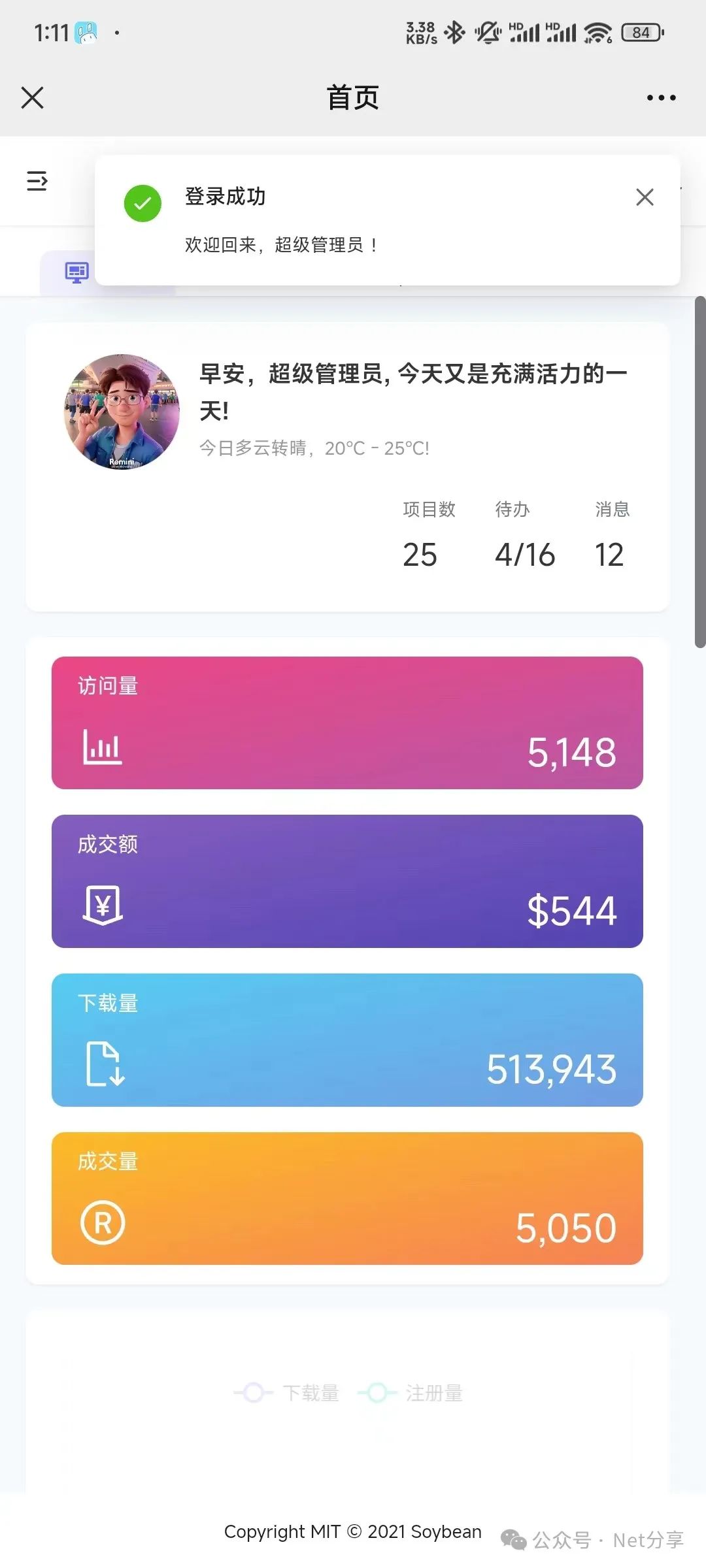 Dotnet后台管理（MalusAdmin）-CSDN博客