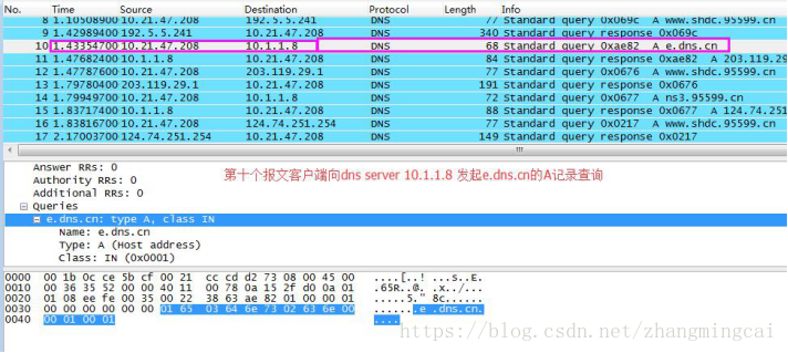 通过wireshark抓包详细分析dig +trace每个报文的请求-CSDN博客