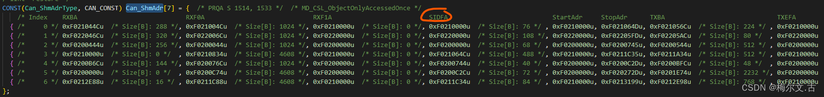 AUTOSAT-CAN为什么用FilterMask，什么时候用，为什么用_can filter mask-CSDN博客