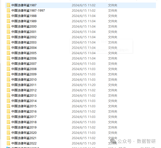 【数据分享】《中国法律年鉴》1987-2022-CSDN博客