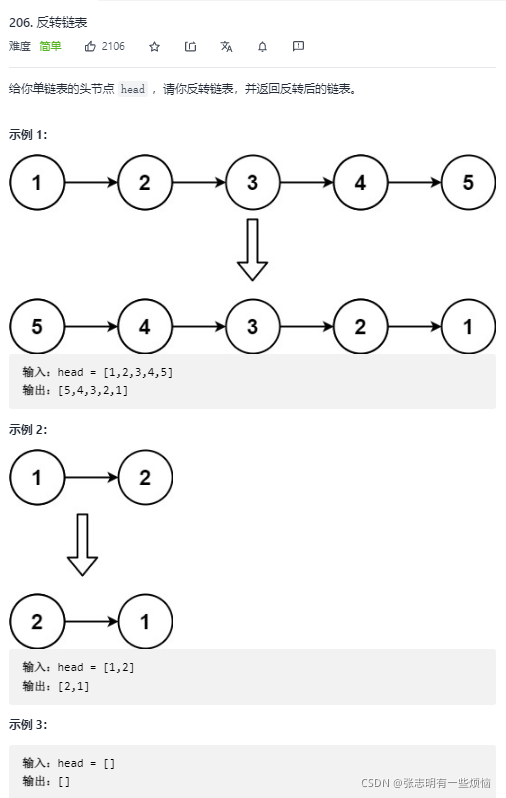 LeetCode 数据结构入门 Day8 链表 Java-CSDN博客