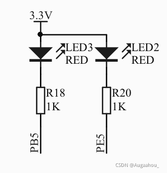 零基础入门STM32系列——点亮LED_fastled stm32-CSDN博客