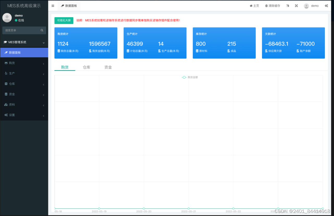 【全开源】生产管理系统源码（FastAdmin+ThinkPHP+Layui+uniapp）-CSDN博客
