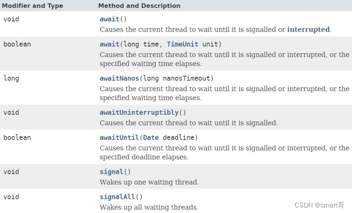 Java多线程进阶（1）—— J.U.C之locks框架：接口-CSDN博客