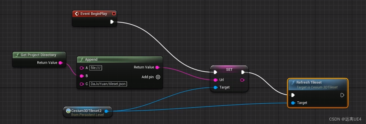UE4 Cesium 学习笔记_cesium for ue4-CSDN博客