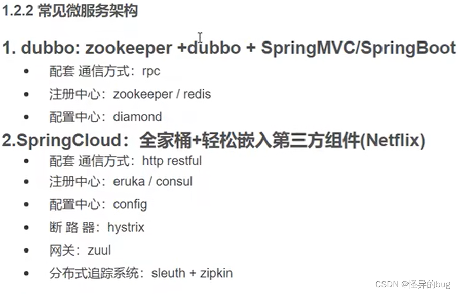 一、spring Cloud Alibaba概述_springcloudalibaba-CSDN博客