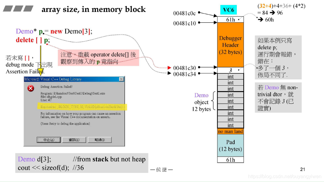 2. C++ arraynew、malloc和free中的cookie_malloc cookie-CSDN博客