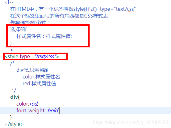 WEB标准详解：HTML、CSS与行为的融合-CSDN博客