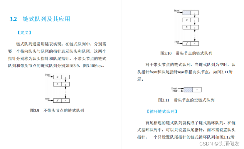 核爆！字节跳动算法大佬手写1000页数据算法笔记:Github已标星79k_1000页数据结构和算法笔记-CSDN博客