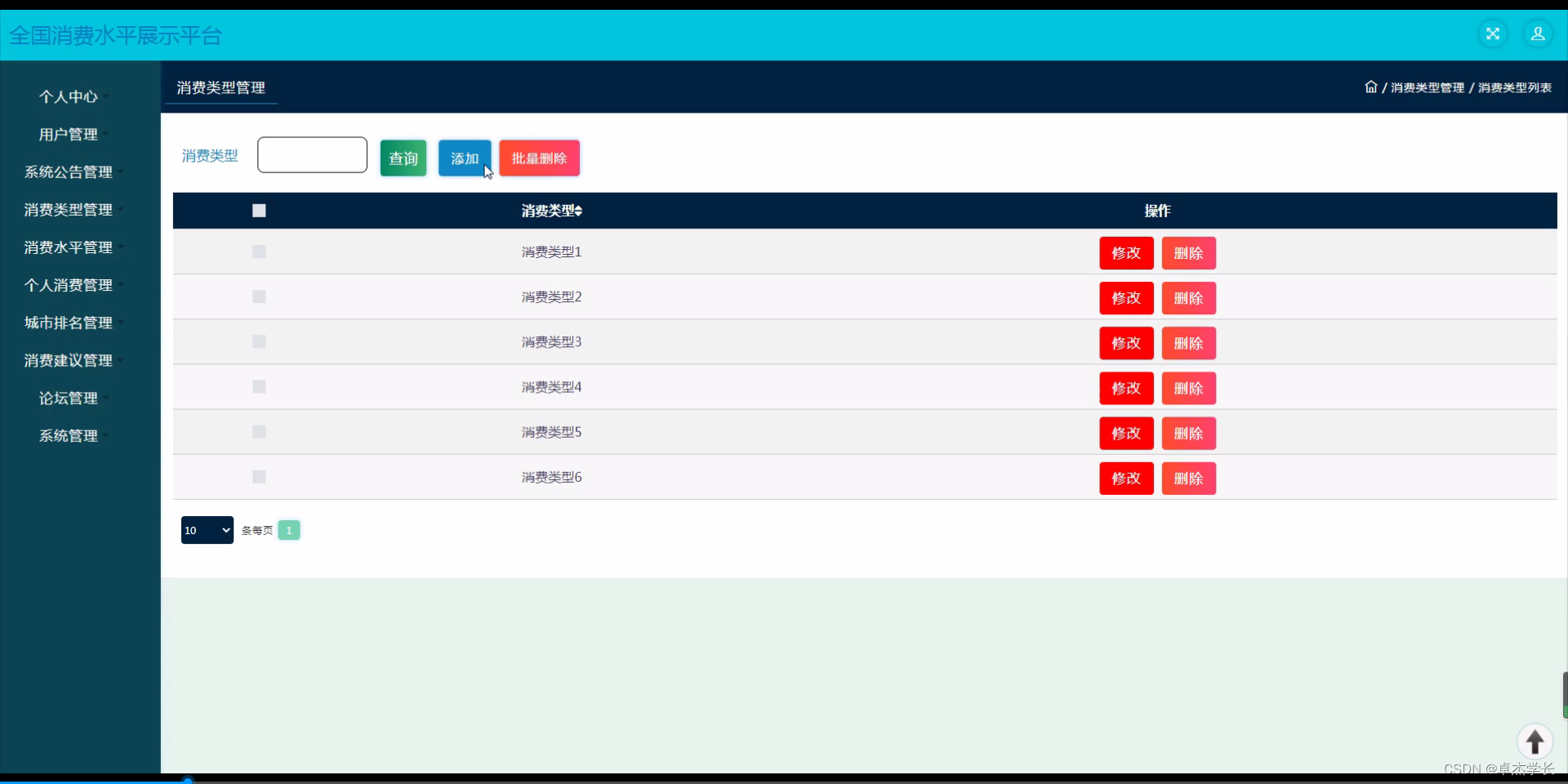 [附源码]JAVA毕业设计全国消费水平展示平台（系统+LW）_java全国gdp页面怎么做-CSDN博客