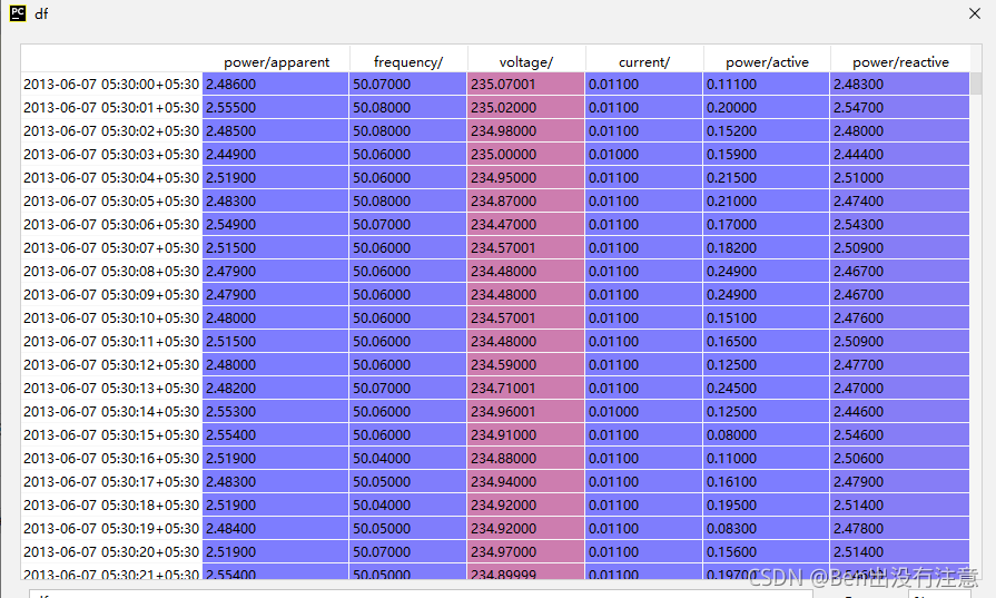 NILM-利用nilmtk读取iawe数据集电器数据-CSDN博客