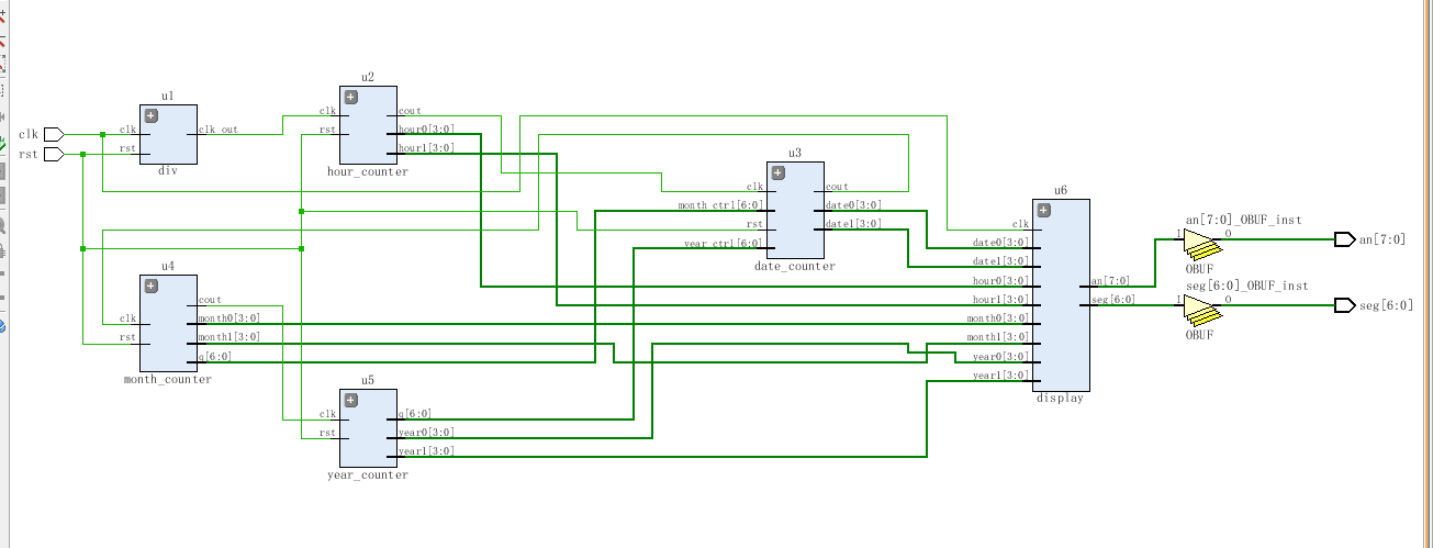 基于fpga的简易万年历设计verilog代码vivado仿真用vavido设计万年历 Csdn博客 1578