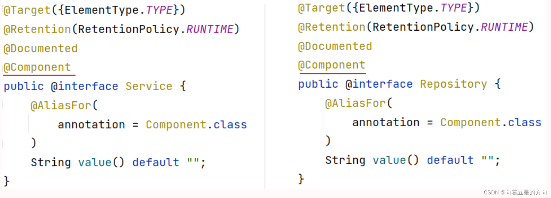 SpringBoot之IOC&DI的详细解析_springboot ioc和di-CSDN博客