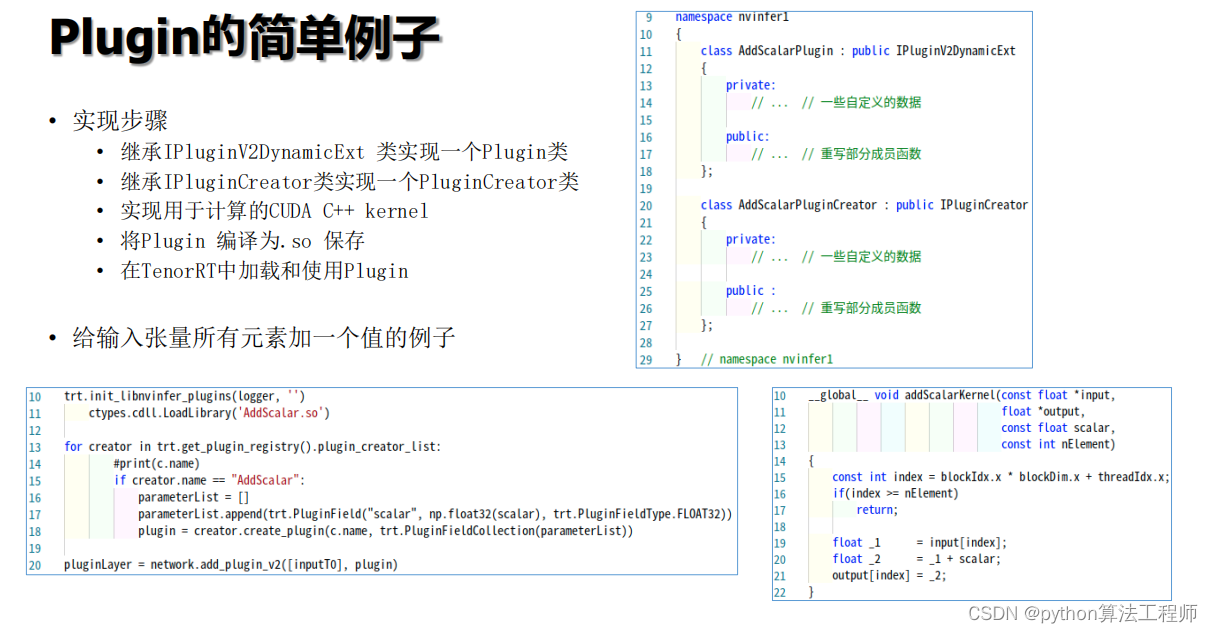 Tensorrt Tensorrt和cuda的区别 Csdn博客