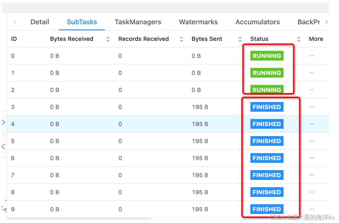 Flink StreamingFileSink写入hdfs，文件一直处于inprogress_flink sql写hdf inprogressing-CSDN博客