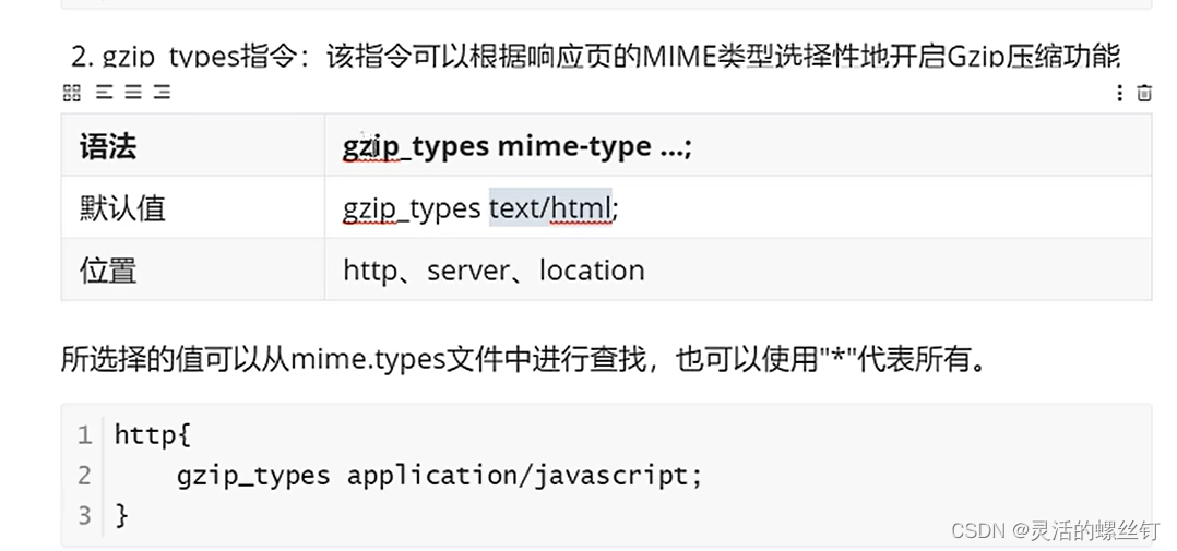Nginx GZIP-CSDN博客