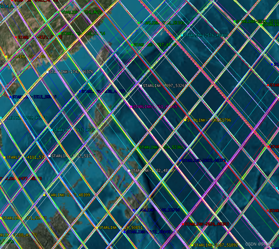 SKT卫星仿真Starlink星链轨道仿真演示_stk卫星仿真-CSDN博客