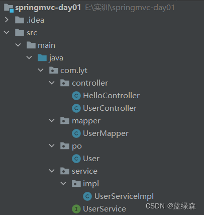 【实训】day01 - SpringMVC_实验一 利用springmvc实现系统登录注册功能 学时:2 (一)实验类型:验证性 (二)实验-CSDN博客