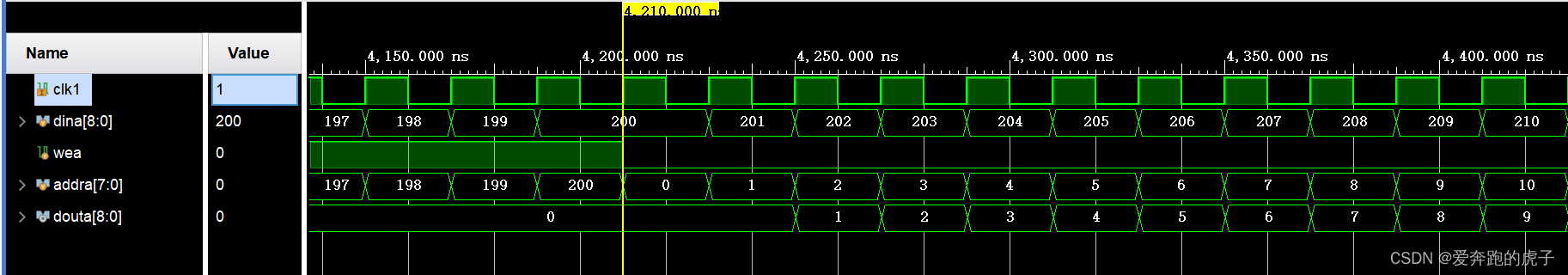 详解Xilinx 基于Native接口的Block Memory Generator核生成ROM以及RAM的仿真验证_xilinx bram ...