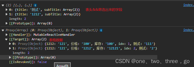 vue3+element-plus表格自定义输入_element ui plus el-table-column 自定义-CSDN博客