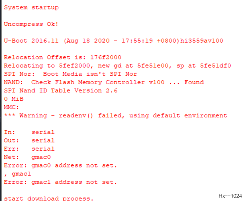 海思3559U-Boot移植（二）：更换新的SPI Nand Flash_海思 nand 改ecc-CSDN博客