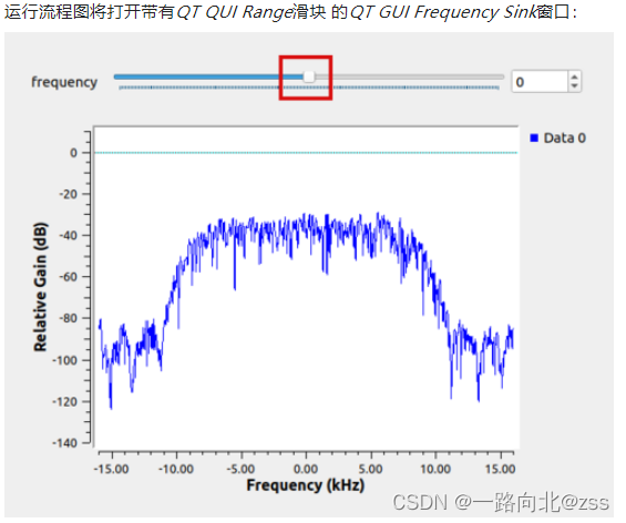 入门指南：GNURadio编程实战与数据类型转换-CSDN博客