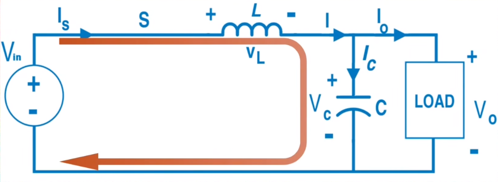 DC/DC电路进阶（buck电路）-CSDN博客