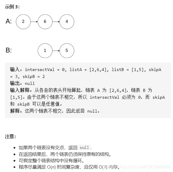 Day13 LeetCode160 169 206（JAVA版）-CSDN博客