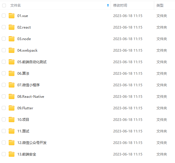 2024年vue最常见的面试题以及答案（面试必过），前端开发面试vue面试题2024 Csdn博客