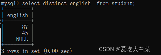 【数据库】mysql表的增删改查(基础命令详解)mysql增删查改 Csdn博客