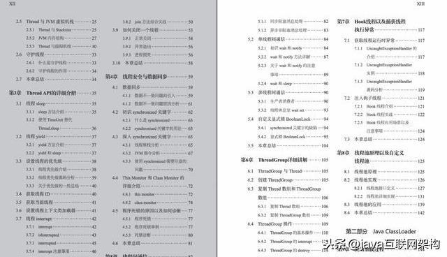Java程序员必学知识:高并发微服务数据结构mybatis实战实践微服务需要学数据结构吗 Csdn博客