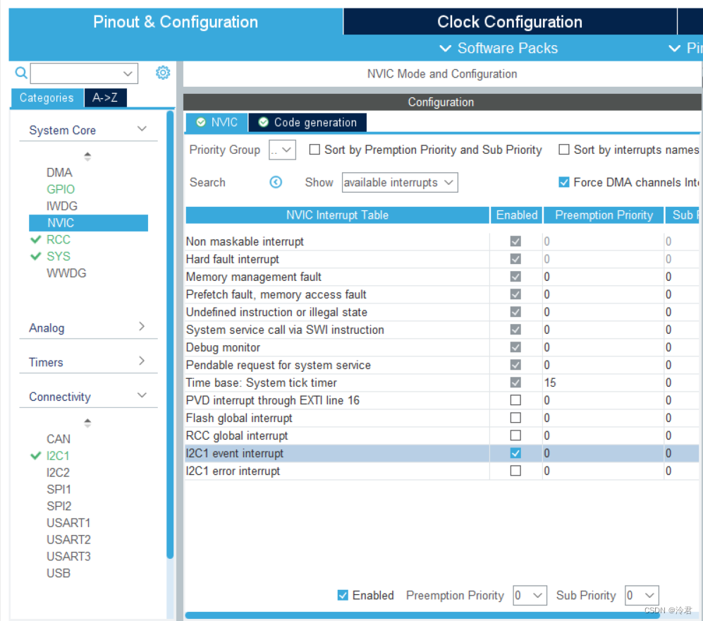 STM32HAL——SPI + IIC_stm32f1 hal iic spi冲突-CSDN博客