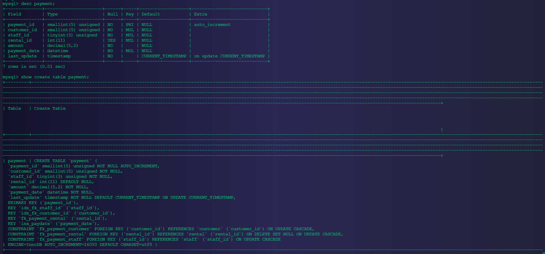 【MySQL】A01、性能优化-结构设计与配置_mysql表 垂直拆分-CSDN博客
