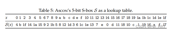 Ascon加密算法详解：320bits置换与混淆扩散过程-CSDN博客