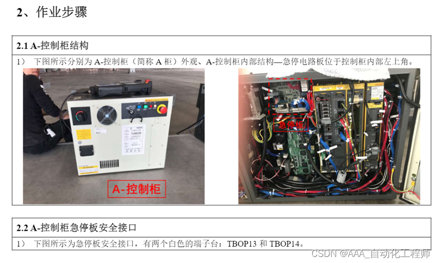 FANUC机器人各型号控制柜急停板单元介绍与接线示意图-CSDN博客