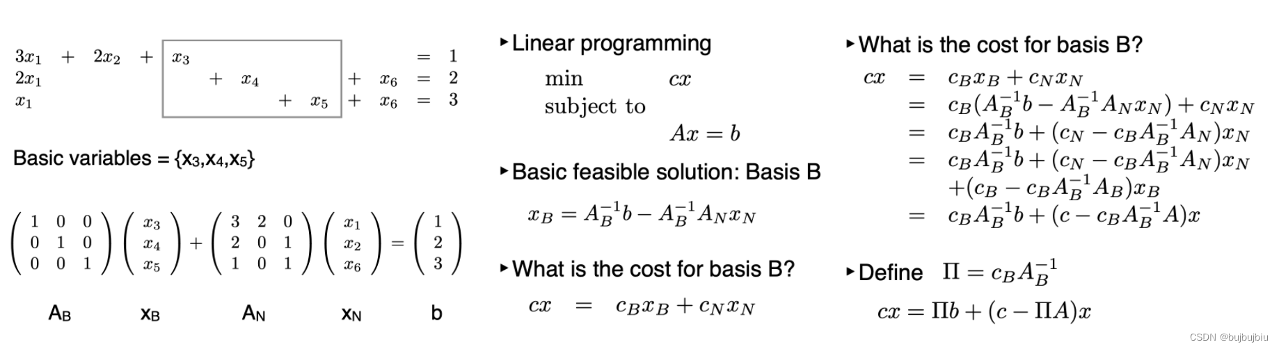 Discrete Optimization课程笔记(4)—线性规划_linear and discrete optimization-CSDN博客