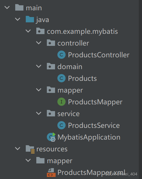 【JAVA】mybatis的简单使用_java 17 mybatis-CSDN博客