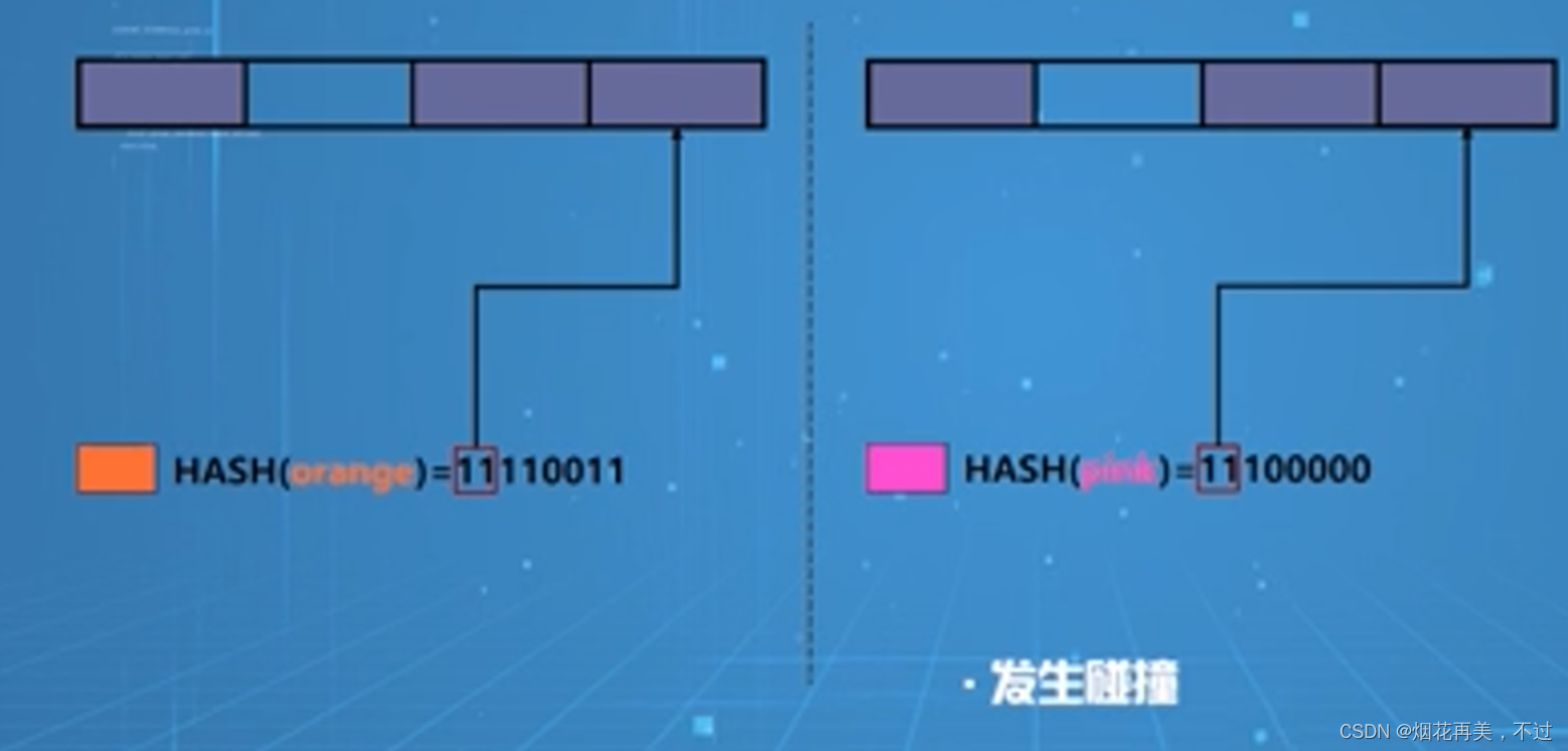 Bitmap测量方法详解：从Direct到Multisolution-CSDN博客