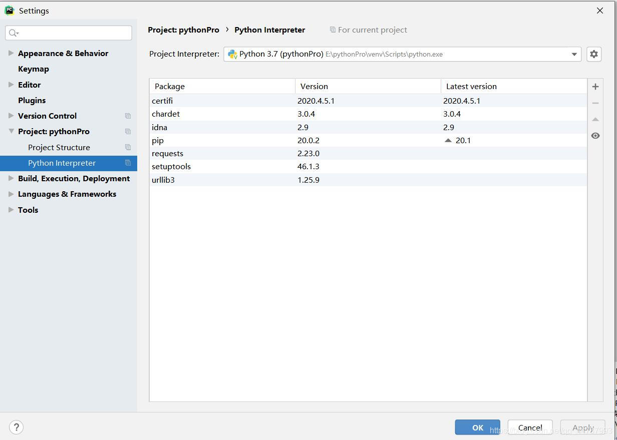 python Requests库详解_requests setdefault-CSDN博客