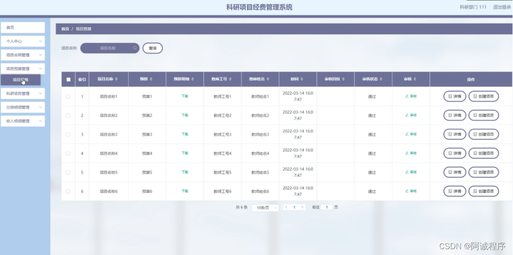 Springboot/java/node/python/php科研项目经费管理系统【2024年毕设】-CSDN博客
