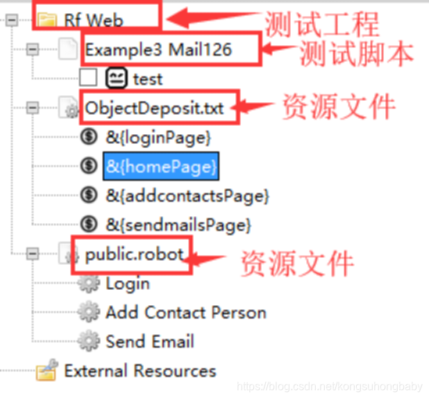 Robot Framework（十三）：使用RF进行web测试（下）_robotframe的table footer should contain示例-CSDN博客