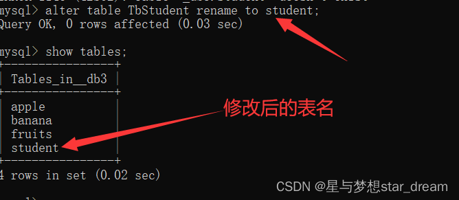 MySQL学习-修改表结构_mysql 修改表结构-CSDN博客