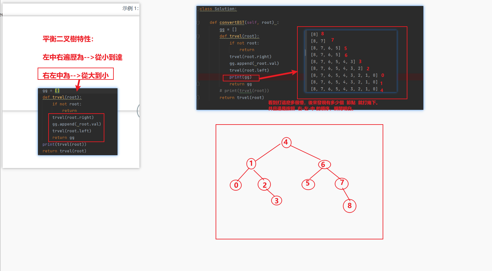 二叉搜索树操作：修剪、构造及转换-CSDN博客