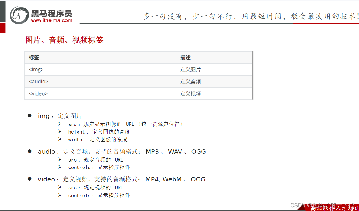 Javaweb2html、css、javascript Csdn博客 3127